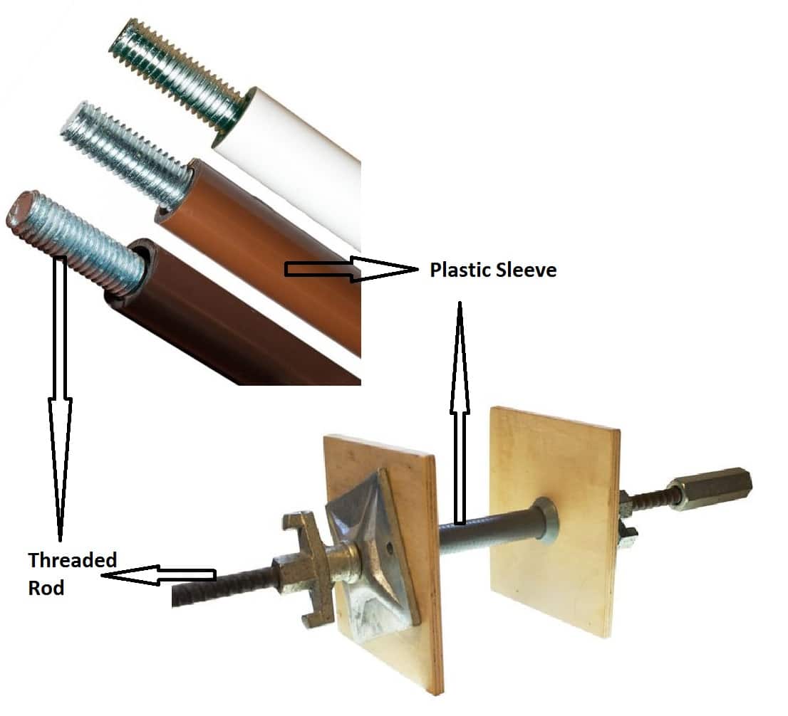 Types of Form Ties Used in Formwork – theconstructor.org