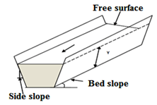 What is Open Channel Flow? Types of Flow in Open Channels