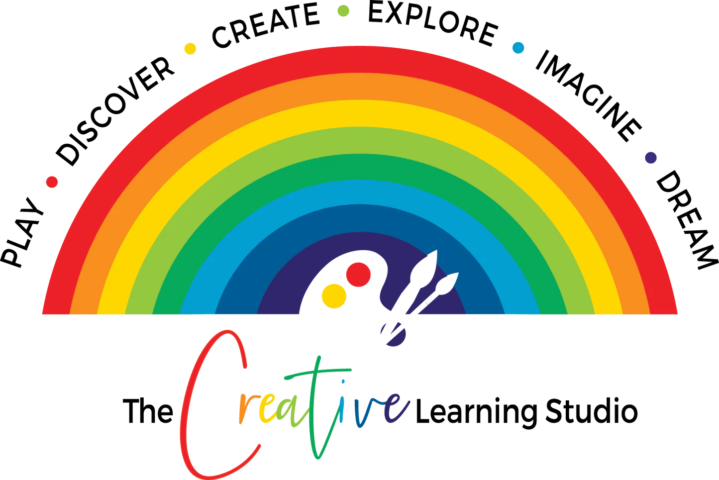 Sensory Play And Process Art Studio Carlsbad Ca The Creative