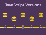 Javascript Form Validation Best Practices And Examples The Daily