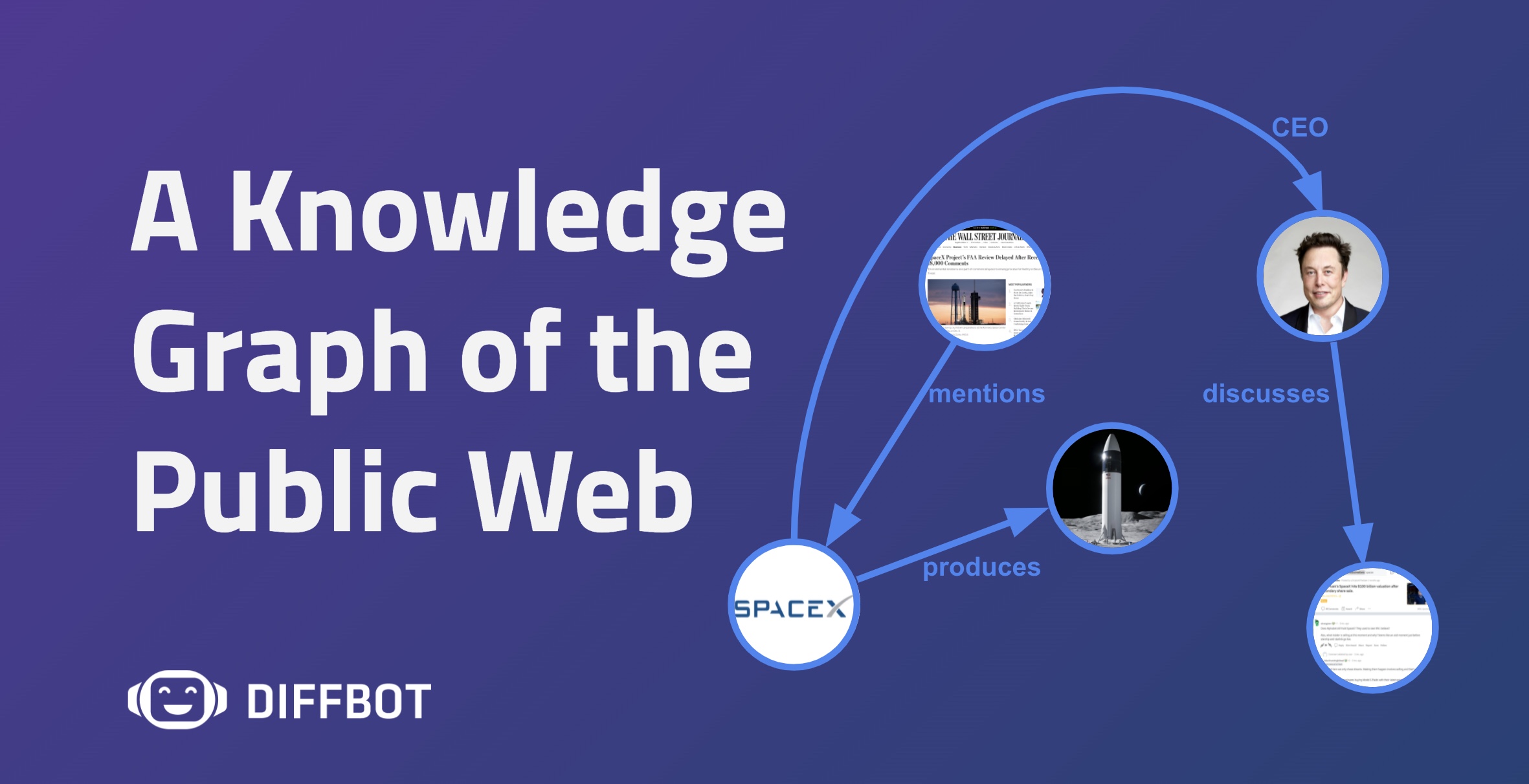 Applications of Knowledge Graphs – The Data Exchange
