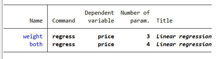 Exporting Regression Results From Stata Using Estout The Data Hall 8781