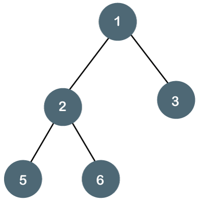Rainy Bay Art Binary Tree - Elegant Ocean Background - Full HD
