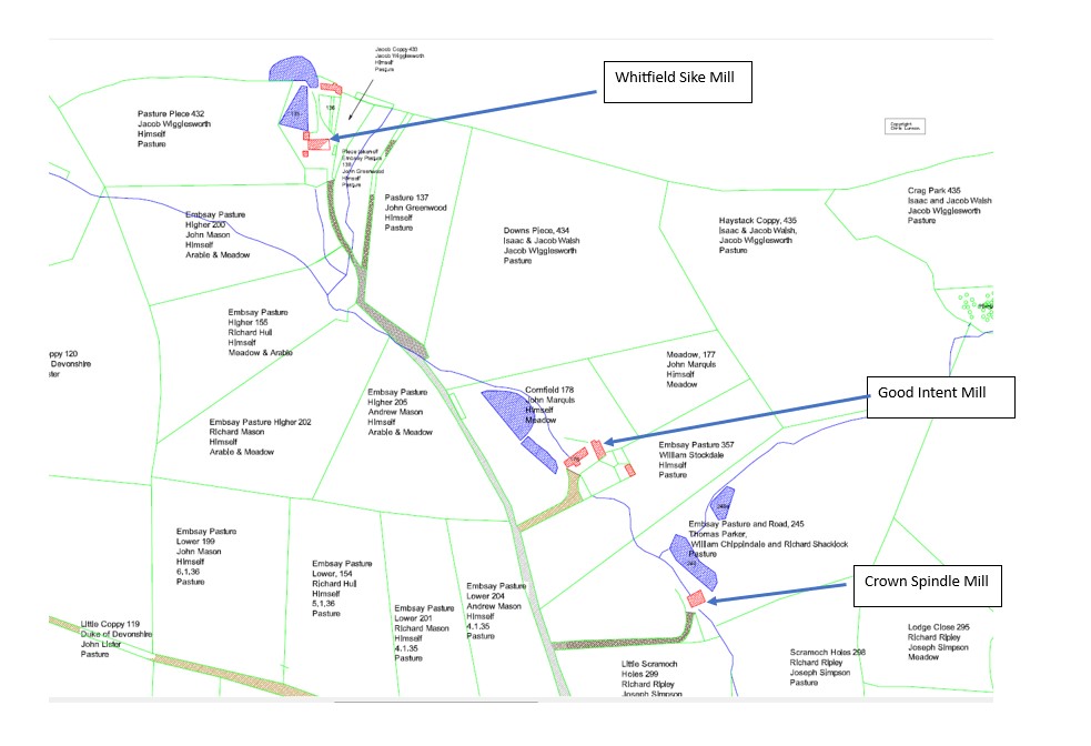 Embsay with Eastby History – Crown Spindle Mill & the Myth of Bayonet ...