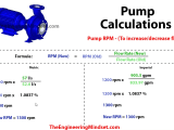 Pump Calculations The Engineering Mindset