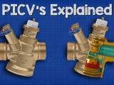 Picv Explained The Engineering Mindset