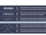 Science Behind Flowcode Flowcode