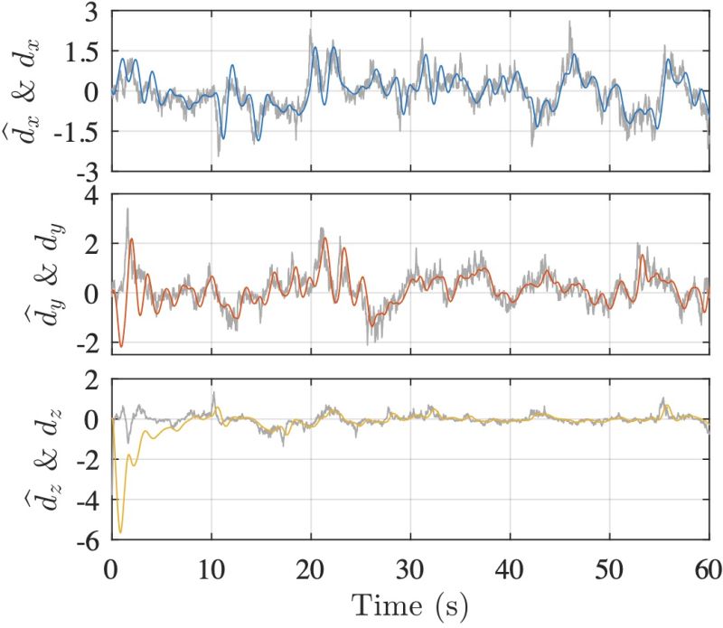 Github Ganuc Univariate Analysis - Professional Full HD Abstract Textures | Free Download