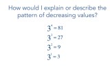 Zero Exponent Law The Get It Guide