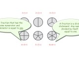 Zero Exponent Law The Get It Guide