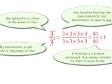 Zero Exponent Law The Get It Guide