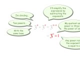 Zero Exponent Law The Get It Guide