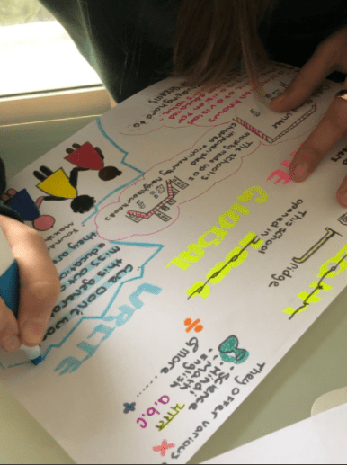 The Global Write – Writing about the world with the world.