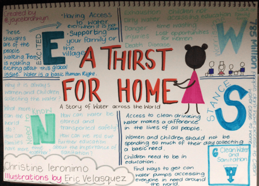 A Thirst For Home – The Global Write