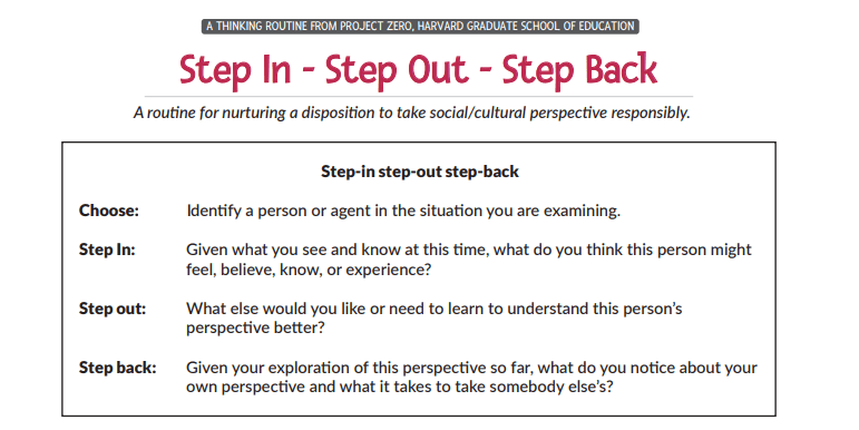 Forests and Livelihoods – The Global Write