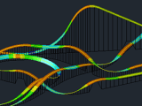 Wooden Roller Coaster Services The Gravity Group Llc