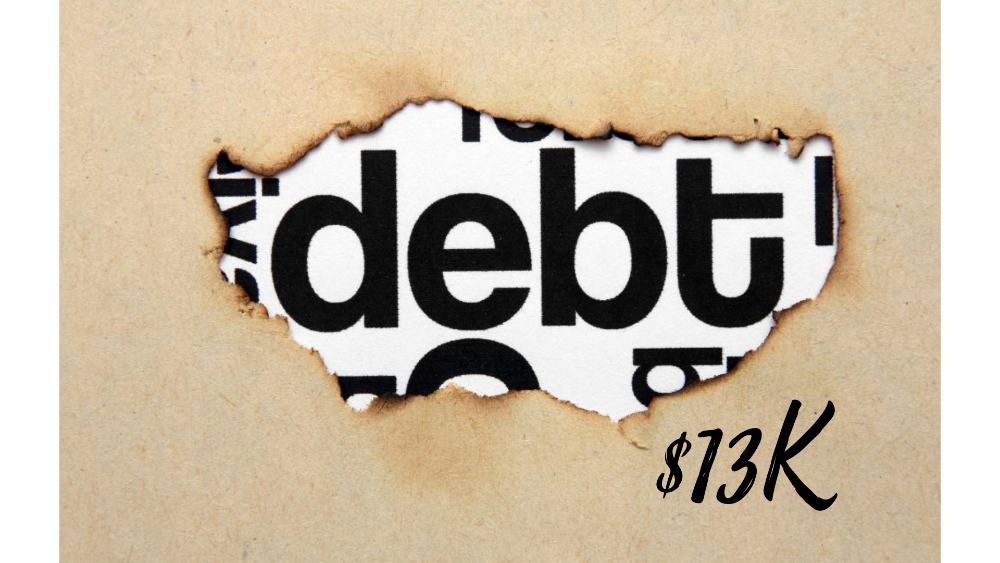 DEBT OVERVIEW - DECEMBER 2021 [BALANCE $13K] - TheGrowthFocusedGuy