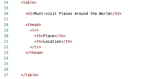How To Create Simple HTML Tables (with examples) - The Helpful Tipper