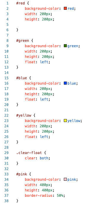 CSS Visual Formatting: Floating, Positioning, & Layout - The Helpful Tipper
