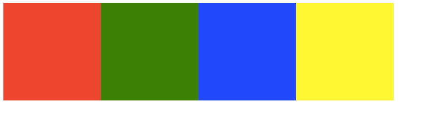 Css Visual Formatting Floating Positioning And Layout The Helpful Tipper