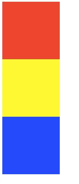 Css Visual Formatting Floating Positioning And Layout The Helpful Tipper