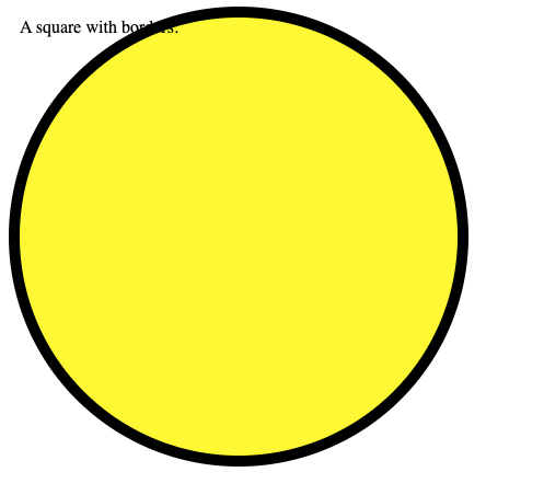 CSS Visual Formatting: Margin, Padding, Borders - The Helpful Tipper