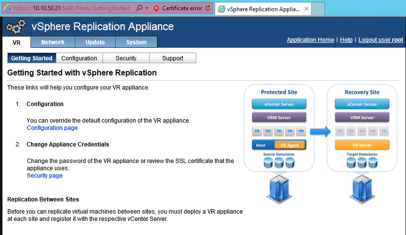 SRM 5.5 VM Replication