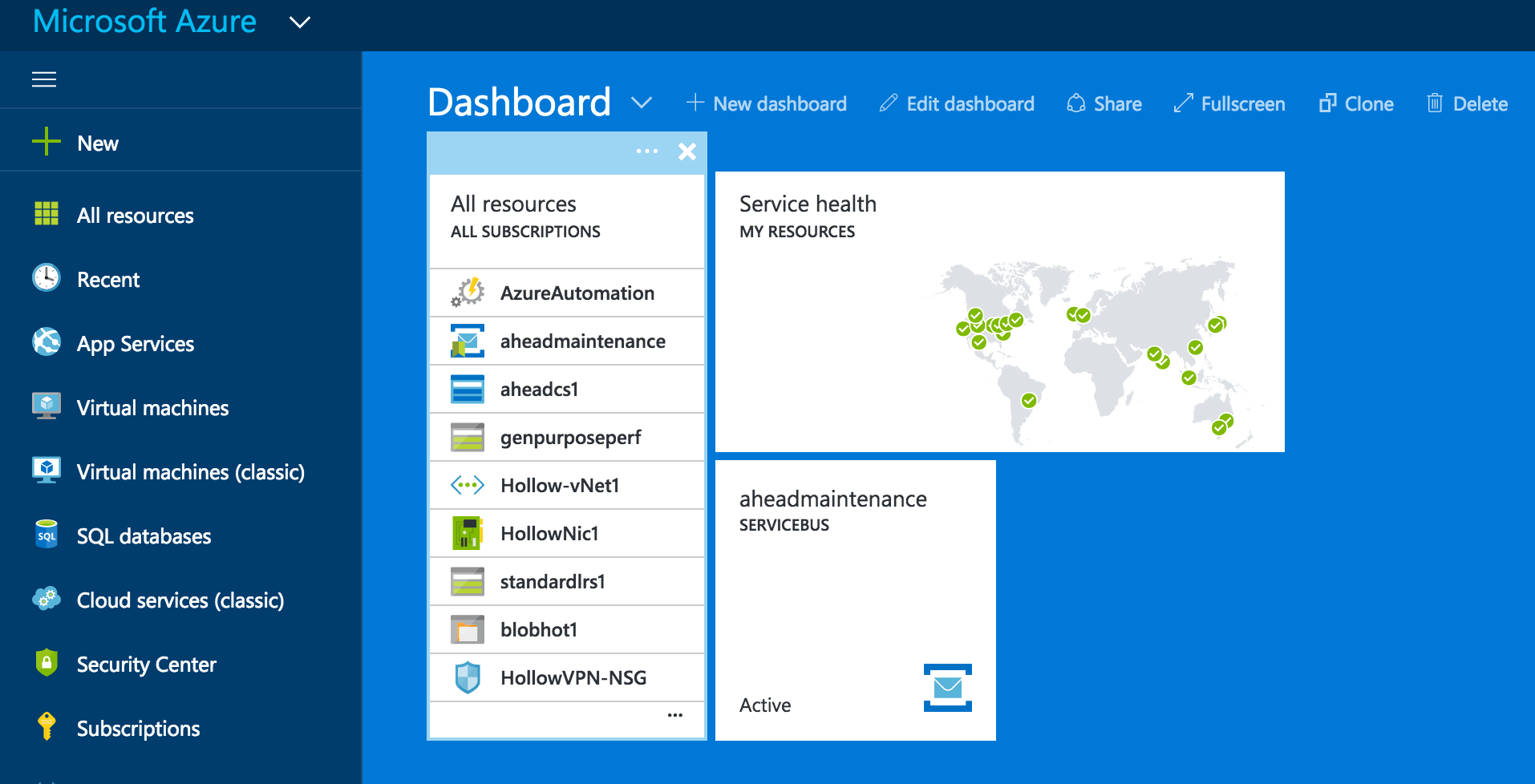 Microsoft Azure Portals - The IT Hollow