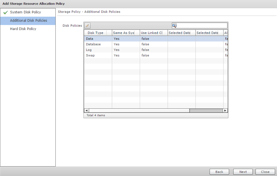 UCS Director VMware Storage Policy - The IT Hollow