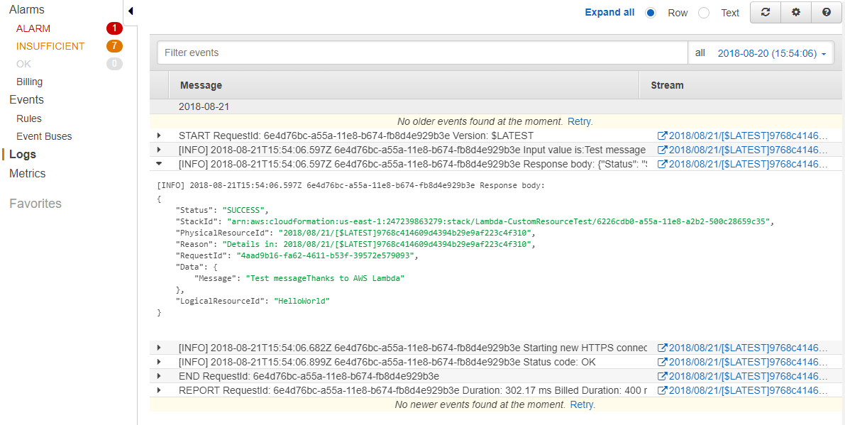 AWS Custom Resources - The IT Hollow