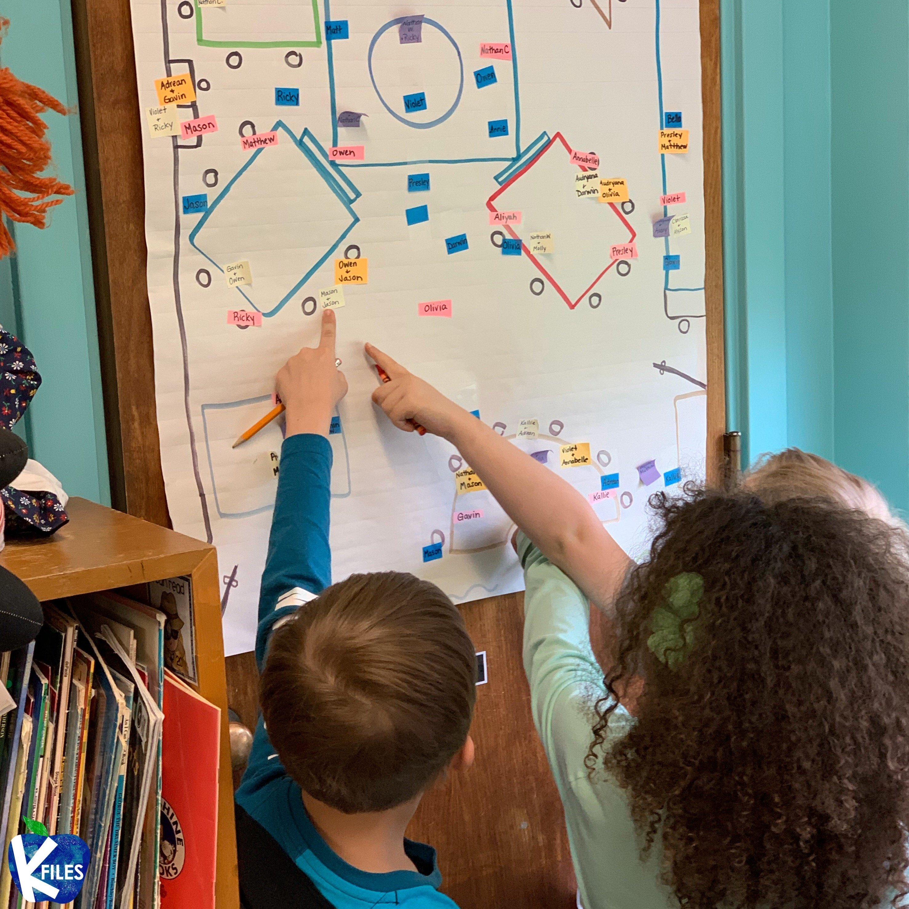 The Benefits of Creating a Classroom Map - The K Files