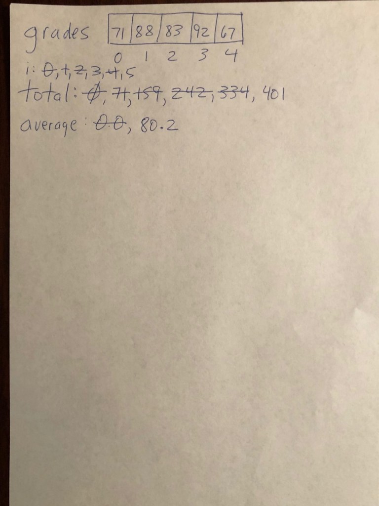 How to Learn to Program: Variable and Program Tracing – The Learning ...