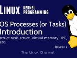 Linux Kernel User Space Process Introduction Struct Task Struct