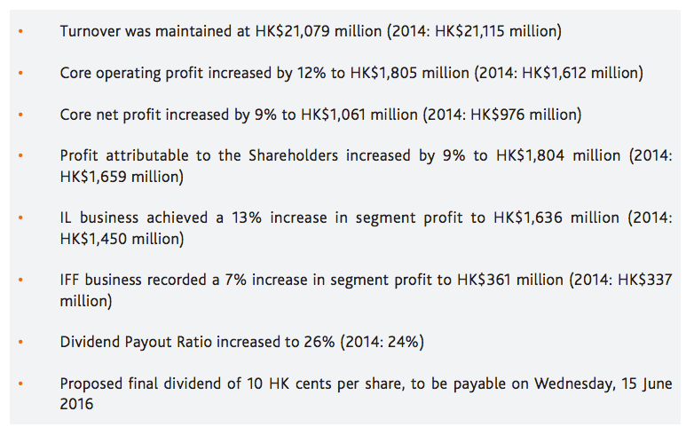 Analysis: following a successful IPO, Kerry Logistics maps out its ...