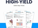 Usmle Step 1 High Yield Course Bootcamp 7 Day The Match Guy