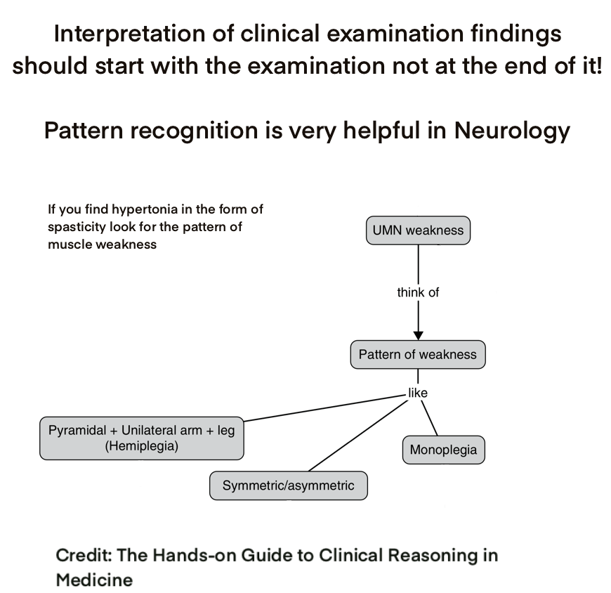 Upper Motor Neuron Weakness - Patterns in Neurologic Exam