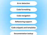 14 Best Programming Ai Helper Tools In 2024