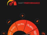 рџґ Download Swift Performance 2 3 7 Themeplugin Org
