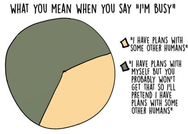 Humorous Charts and Graphs Show What Being an Introvert Is All About