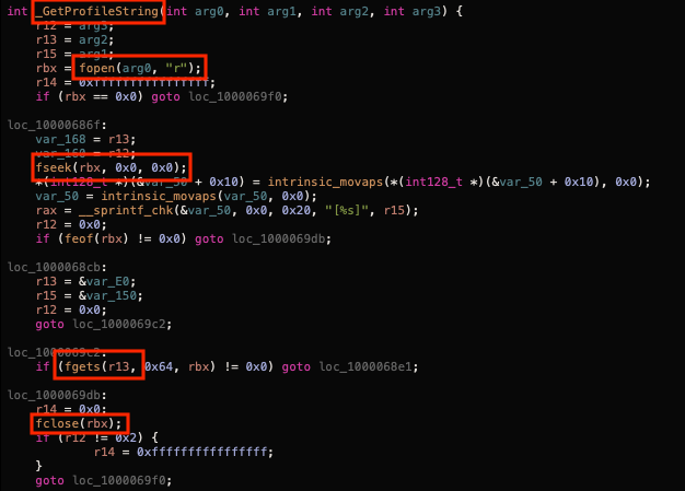 Tinyshell Under the Microscope – The Mitten Mac