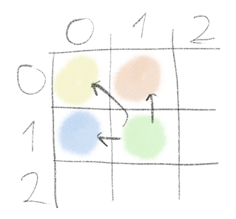 Longest Common Subsequence Mrai - Ultra HD Light Photo - 8K