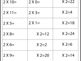 5 Blank Printable Multiplication Table 2 Charts In Pdf