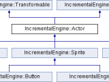 Incremental Engine Incrementalengine Actor Class Reference
