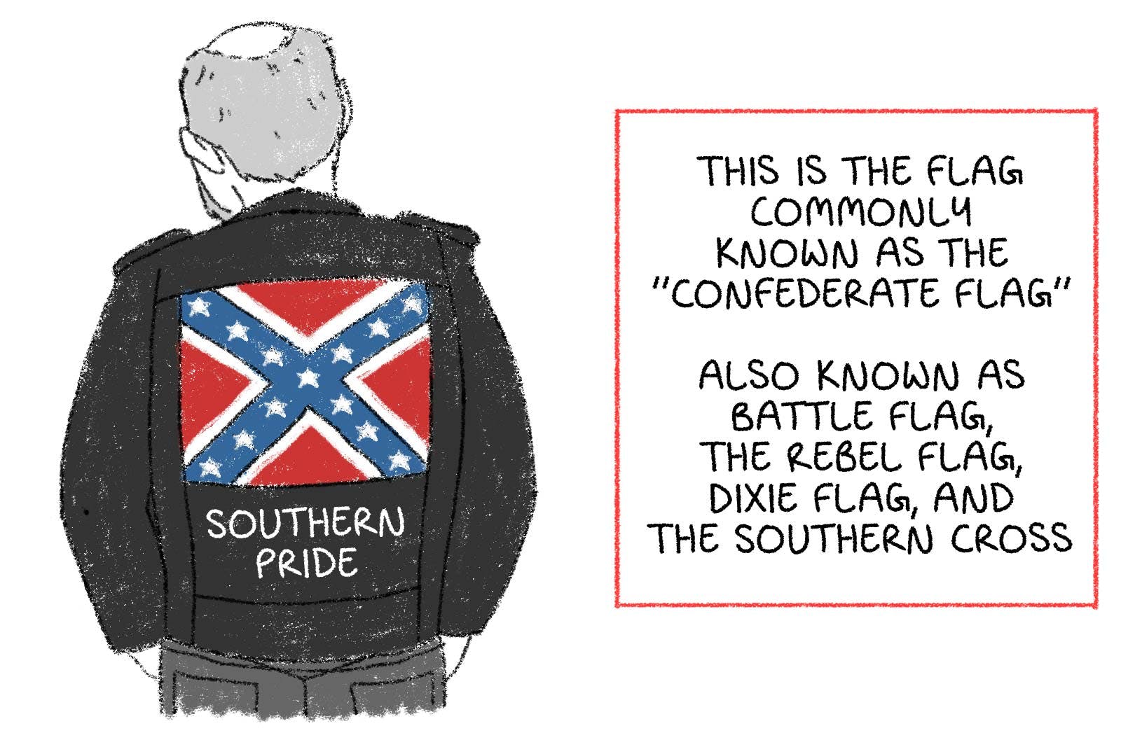 Know Your Hate Groups | The Nib