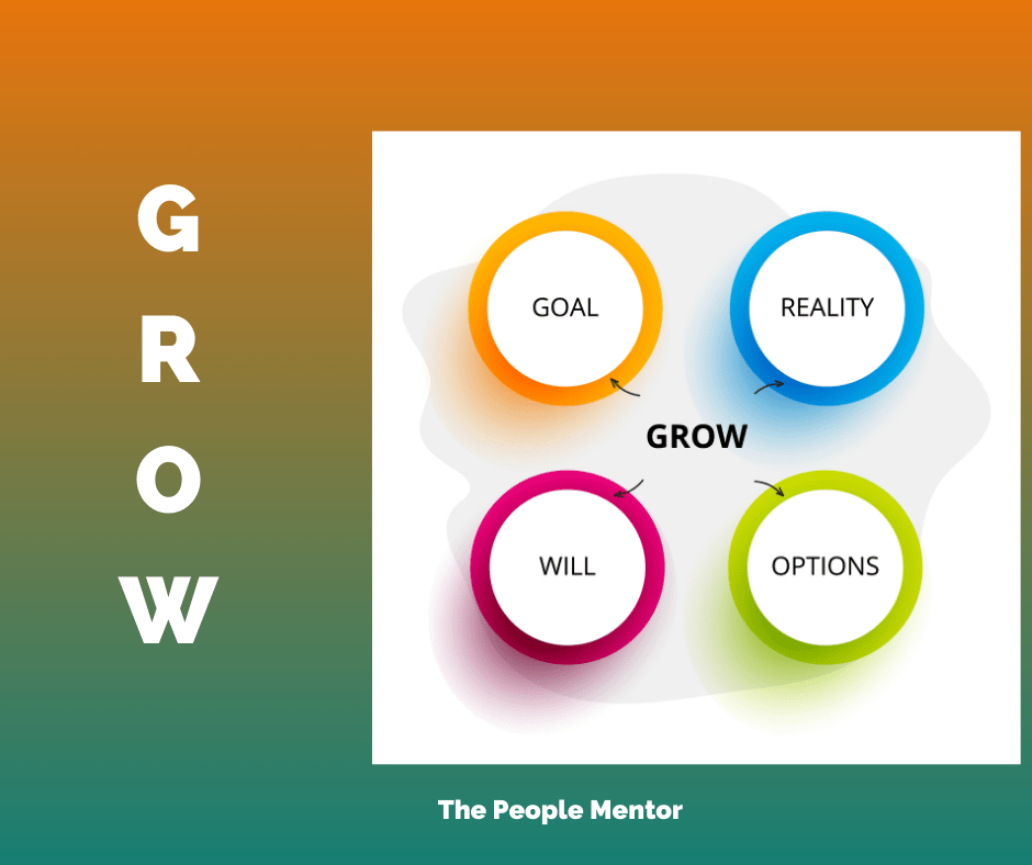 4 Easy Steps to Preparing for Difficult Conversations - The People ...