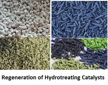 Regeneration of Hydrotreating Catalysts - www.thepetrosolutions.com
