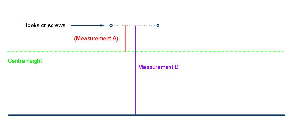 How to Hang Artwork | The Practical Art World