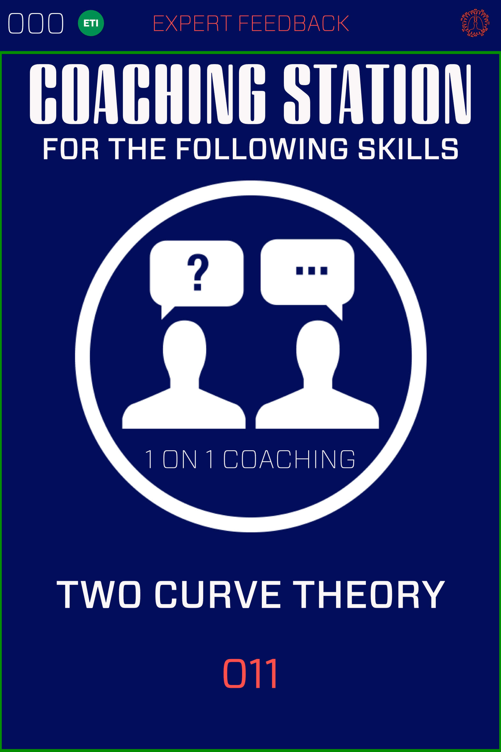 The Two Curve Theory – The Protected Airway Collaborative