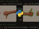 Image Transformations Using Opencv In Python The Python Code