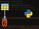 How To Convert Pandas Dataframes To Html Tables In Python The Python Code
